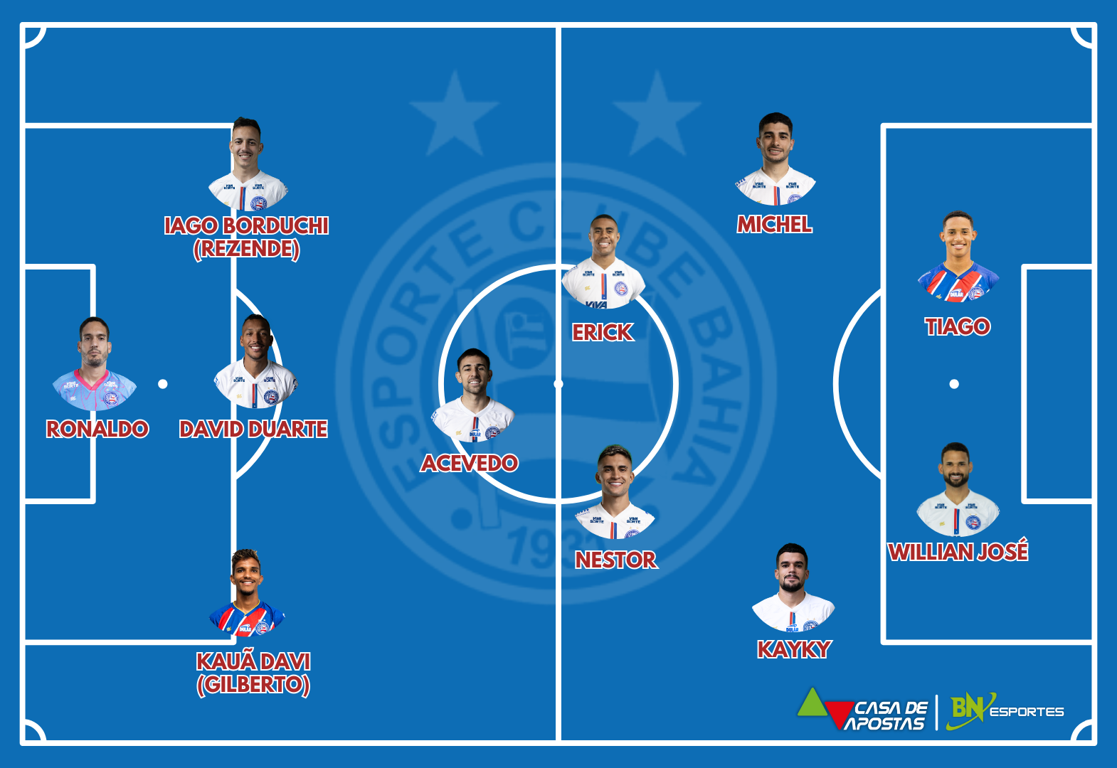 Csa X Bahia Veja Prováveis Escalações Arbitragem Horário E Onde